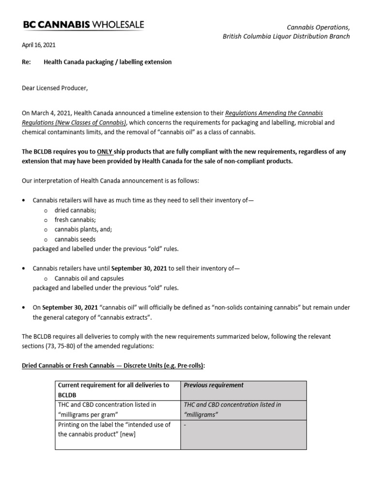 April 2021 BCLDB Communication Re - Health Canada Packaging and ...