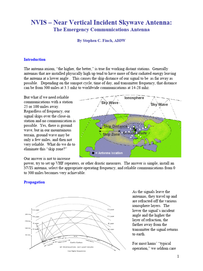 NVIS Nvis - AI0W | PDF | Antenna (Radio) | Electrical Engineering