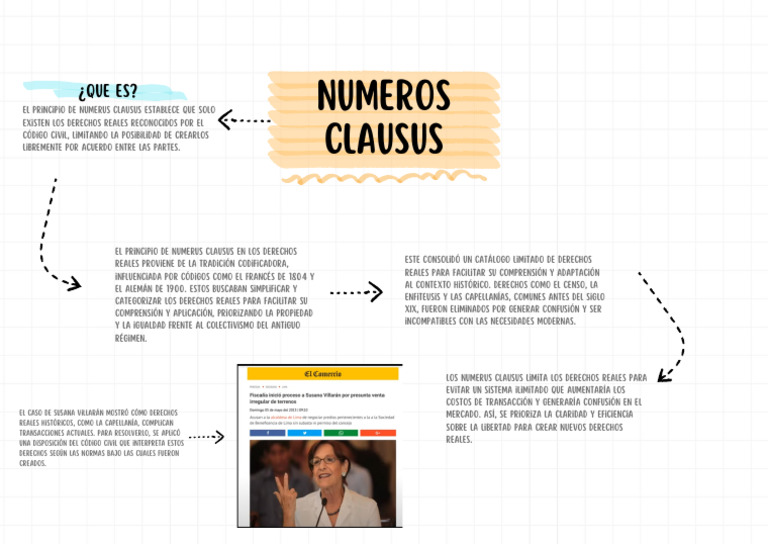 numerus clausus | PDF