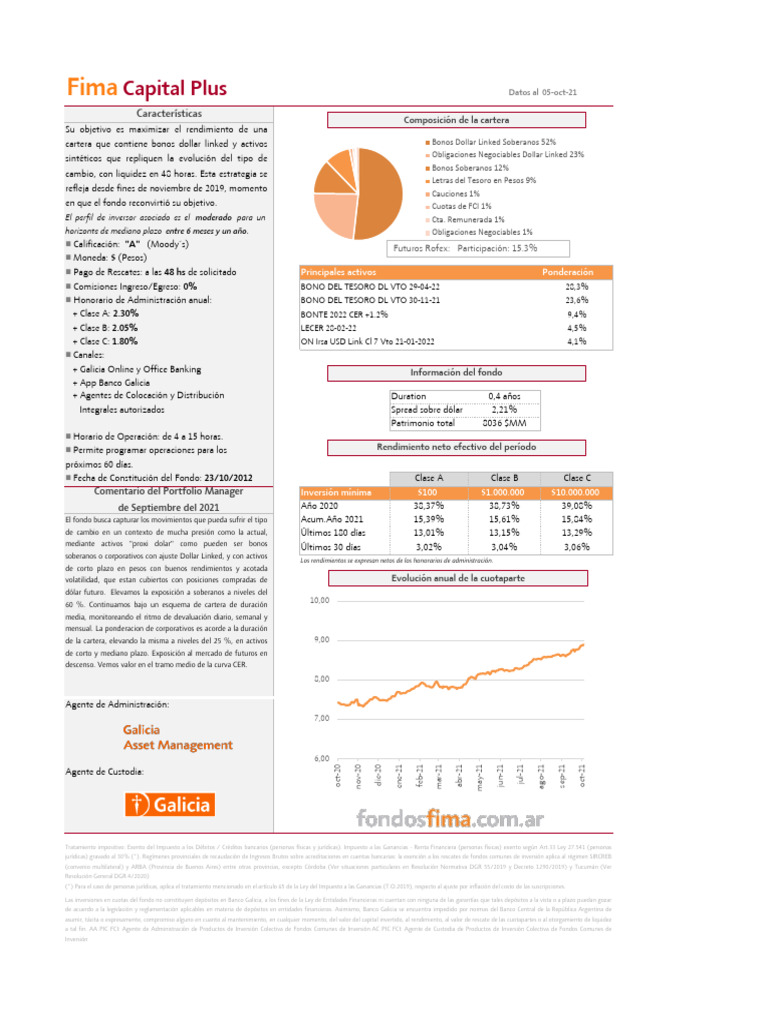Fima Capital Plus | PDF | Bancos | Fondo de inversión