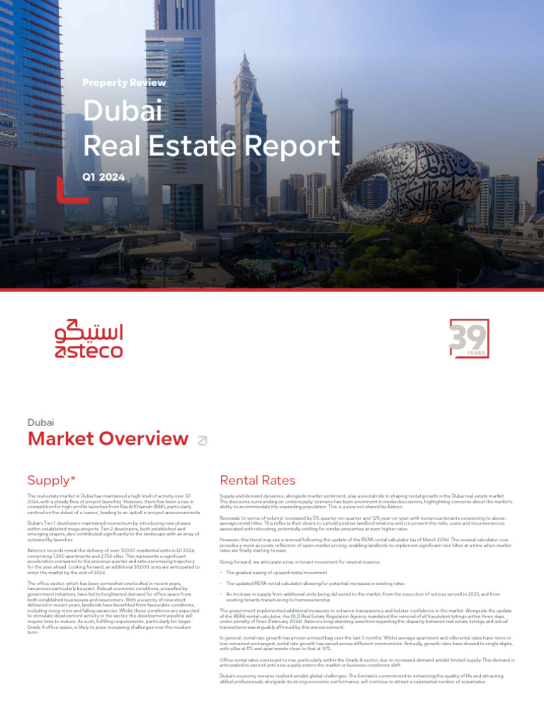 20240422_astrep947_2024q1_dubai | PDF | Dubai | Economies