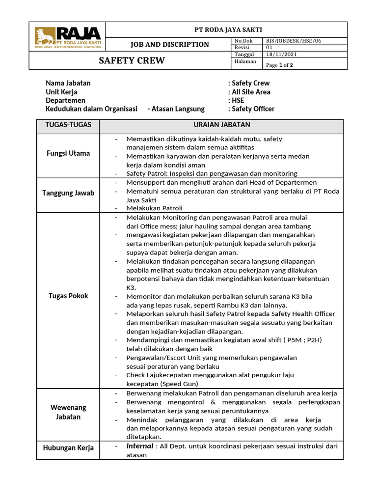 JOBDESK-RJS-HSE 06 SAFETY CREW.docx | PDF