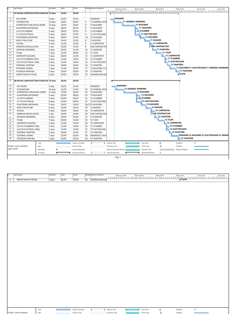 b7 and b8 Work Flow Schedule | PDF | Building | Building Engineering