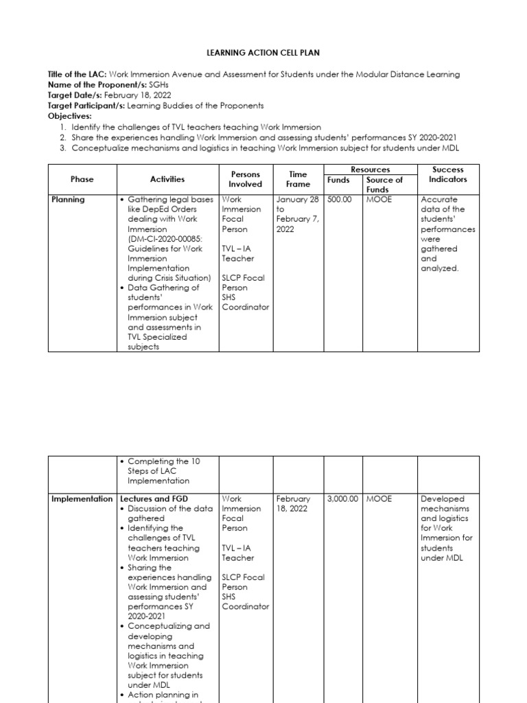 Learning Action Cell Plan Sample | PDF | Cognition | Learning