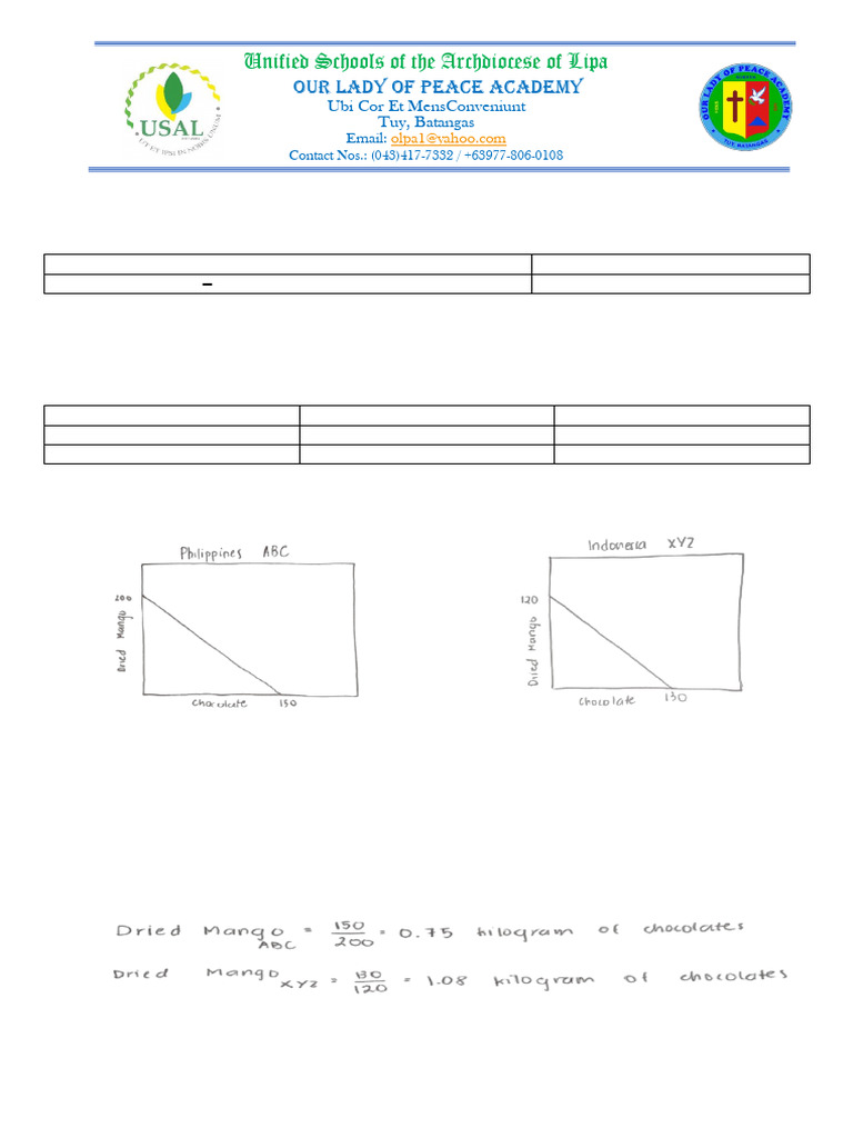 Opportunity Costs Analysis for ABM Students | PDF