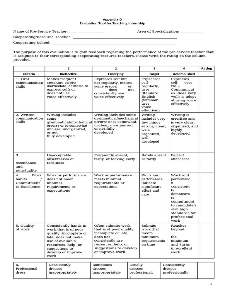 Appendix D Pdf Etiquette Psychological Concepts