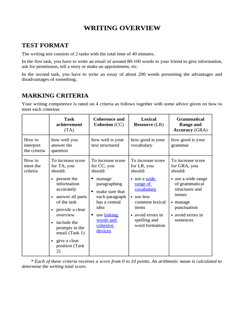 Writing (Overview-Email-Para) | PDF | Subject (Grammar) | Sentence ...