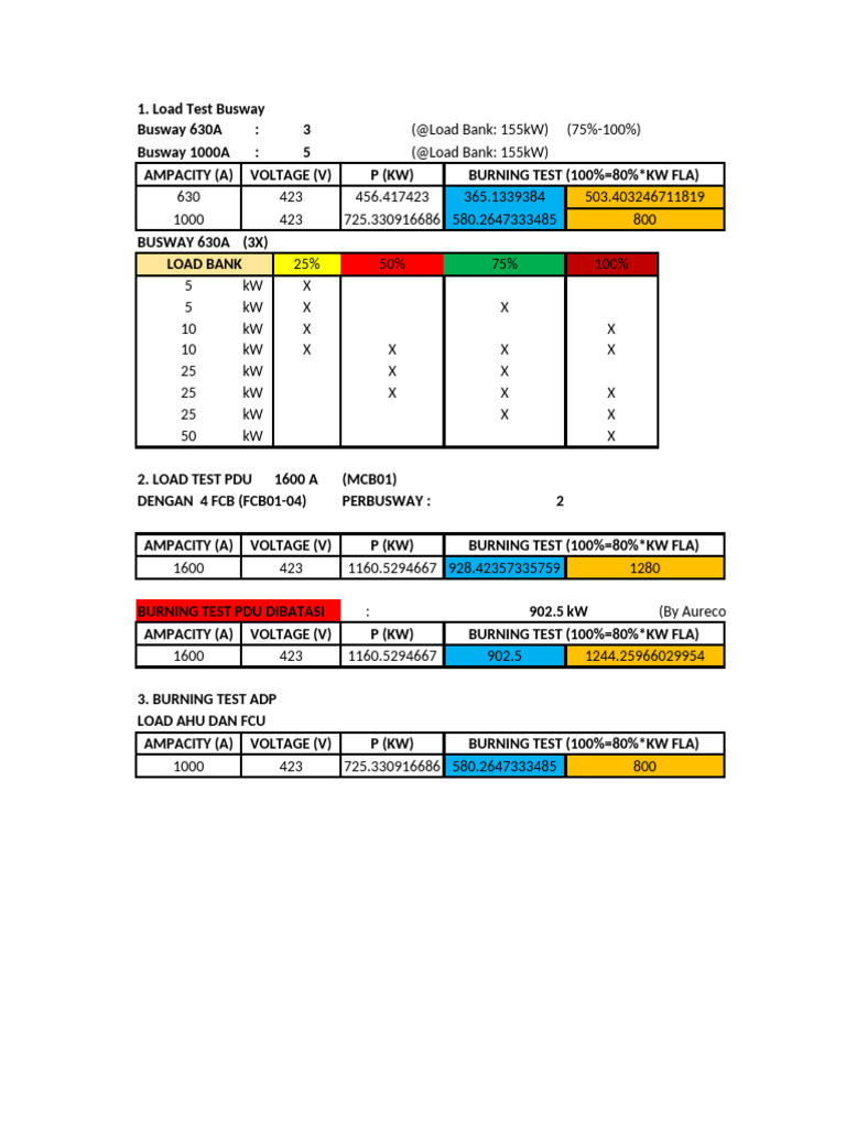 LOAD TEST CALCULATION | PDF | Electricity | Electrical Engineering