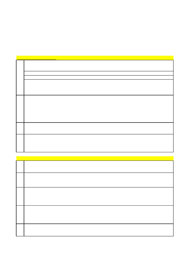 SOP Waste Collection | PDF