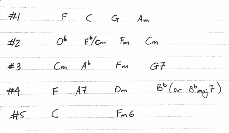 Chord Progression Set #1 | PDF