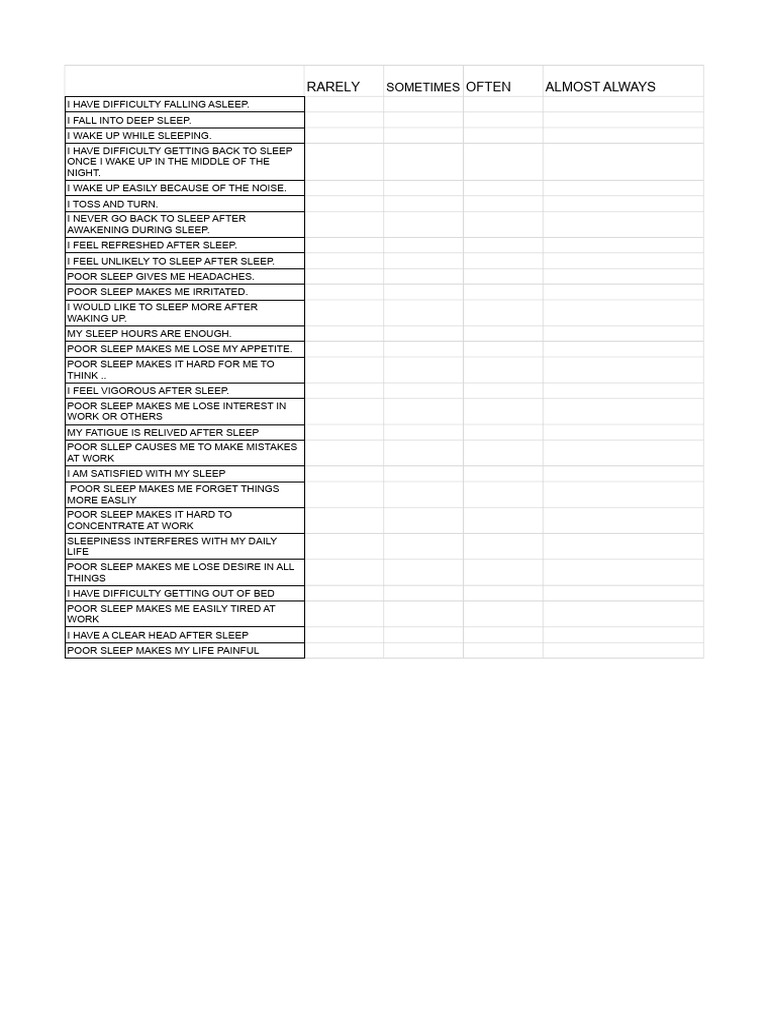 SLEEP QUALITY SCALE - Sheet1 | PDF
