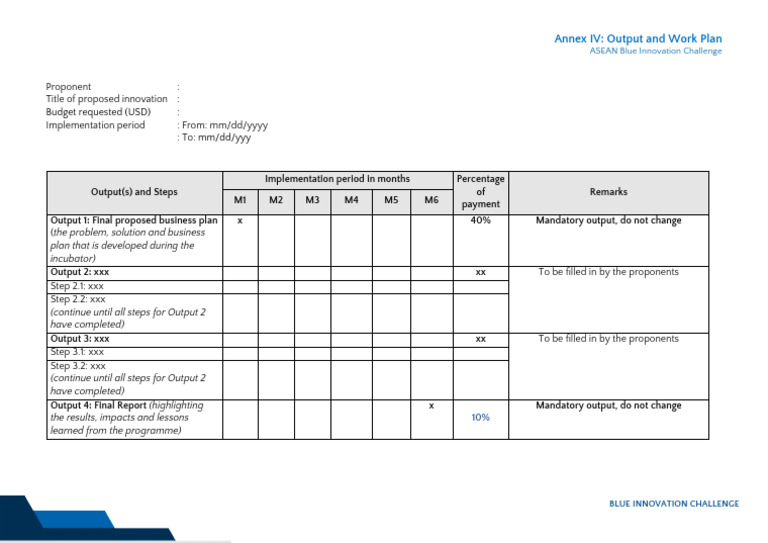 Annex IV - Output and Work Plan | PDF