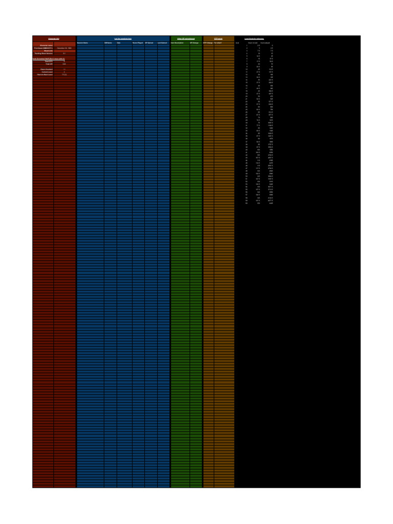 Blank Tracking Sheet 6.1 (Dark Mode) | PDF | Video Game Gameplay