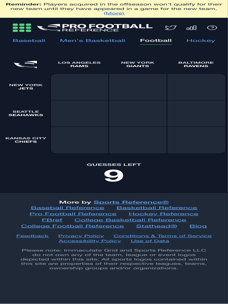 NFL Immaculate Grid Guidelines | PDF