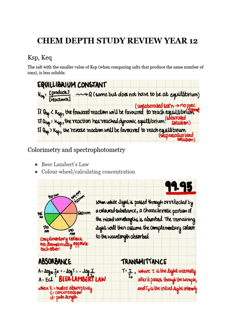 Chem Depth Study Review Year 12 | PDF | Solubility | Coordination Complex