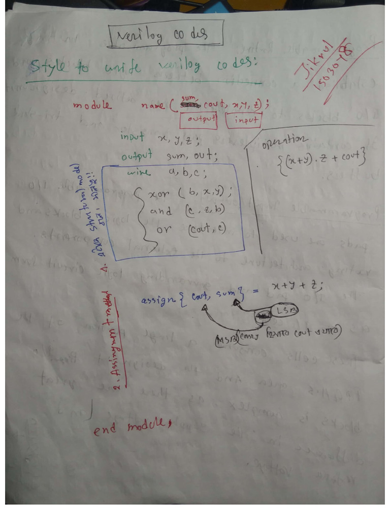 Verilog All Codes For Exam | PDF