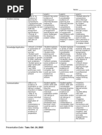 CSEC Visual Arts Reflective Journal | PDF | Drawing | Composition ...