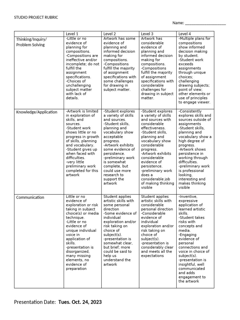 Studio Project Rubric 2 | PDF | Psychological Concepts | Psychology