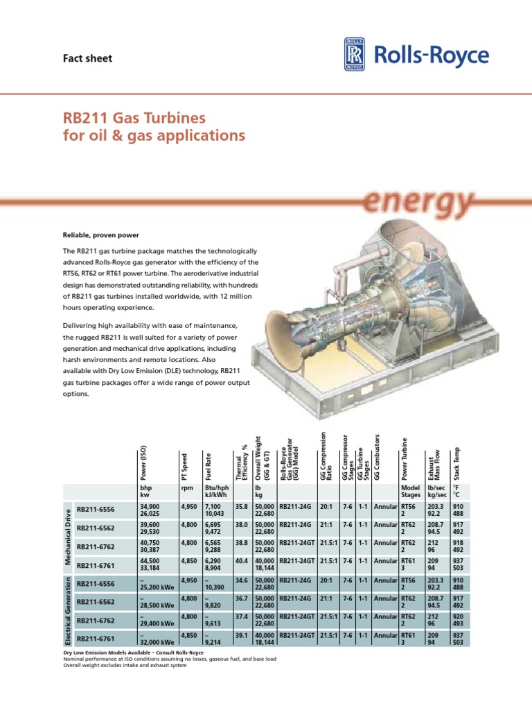 fs_rb211 | Gas Turbine | Engines