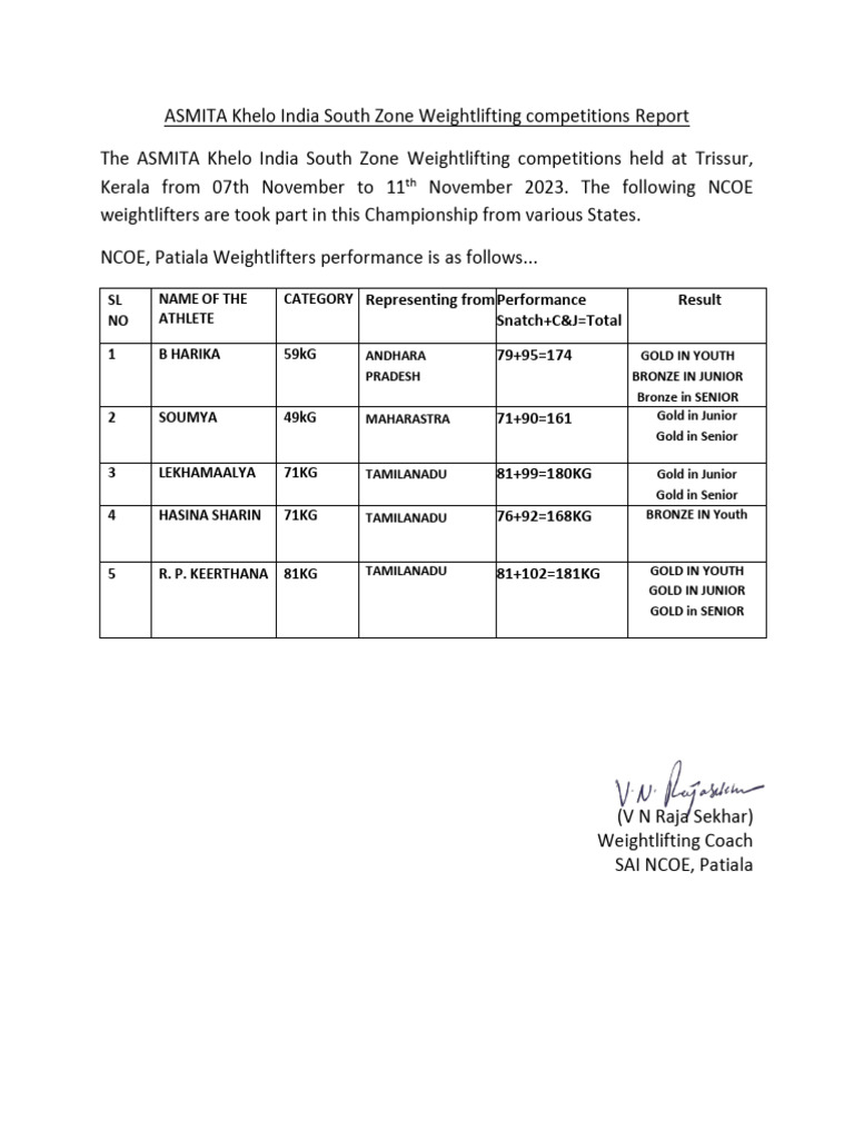ASMITA-Results Report | PDF
