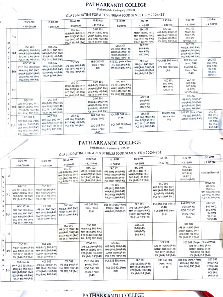 Routine Arts | PDF