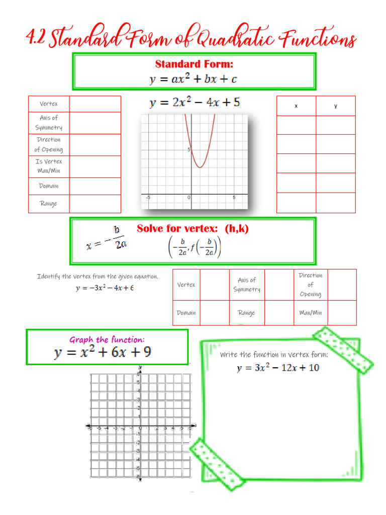 Quadratic Graph Guided Notes | PDF