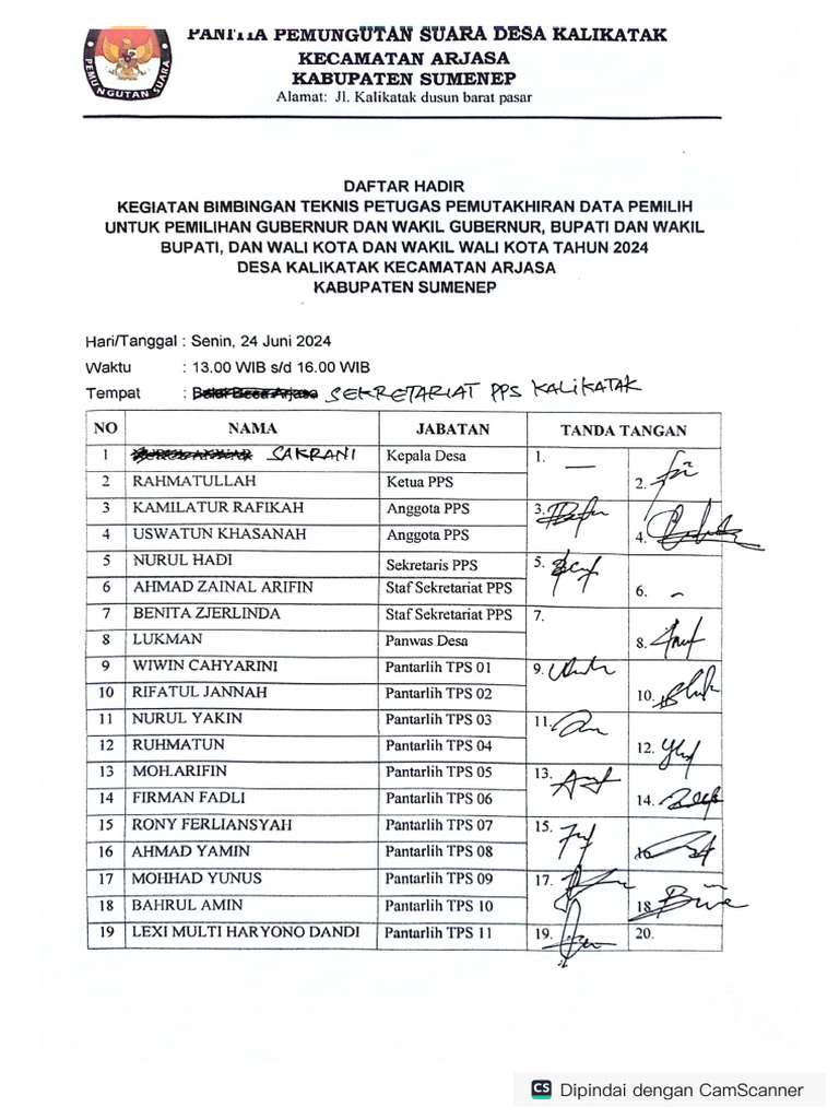 Daftar Hadir Bimtek | PDF