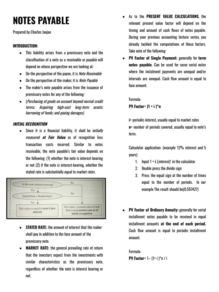 Understanding Notes and Bonds Payable | PDF | Bonds (Finance ...