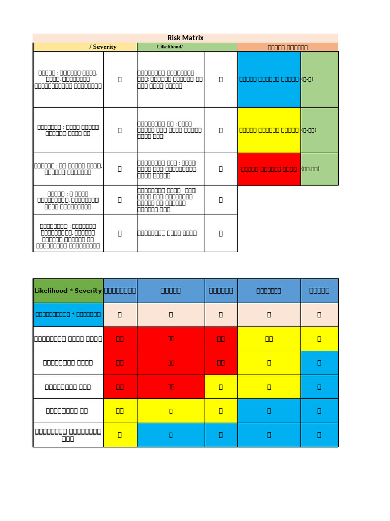 Risk Matrix | PDF