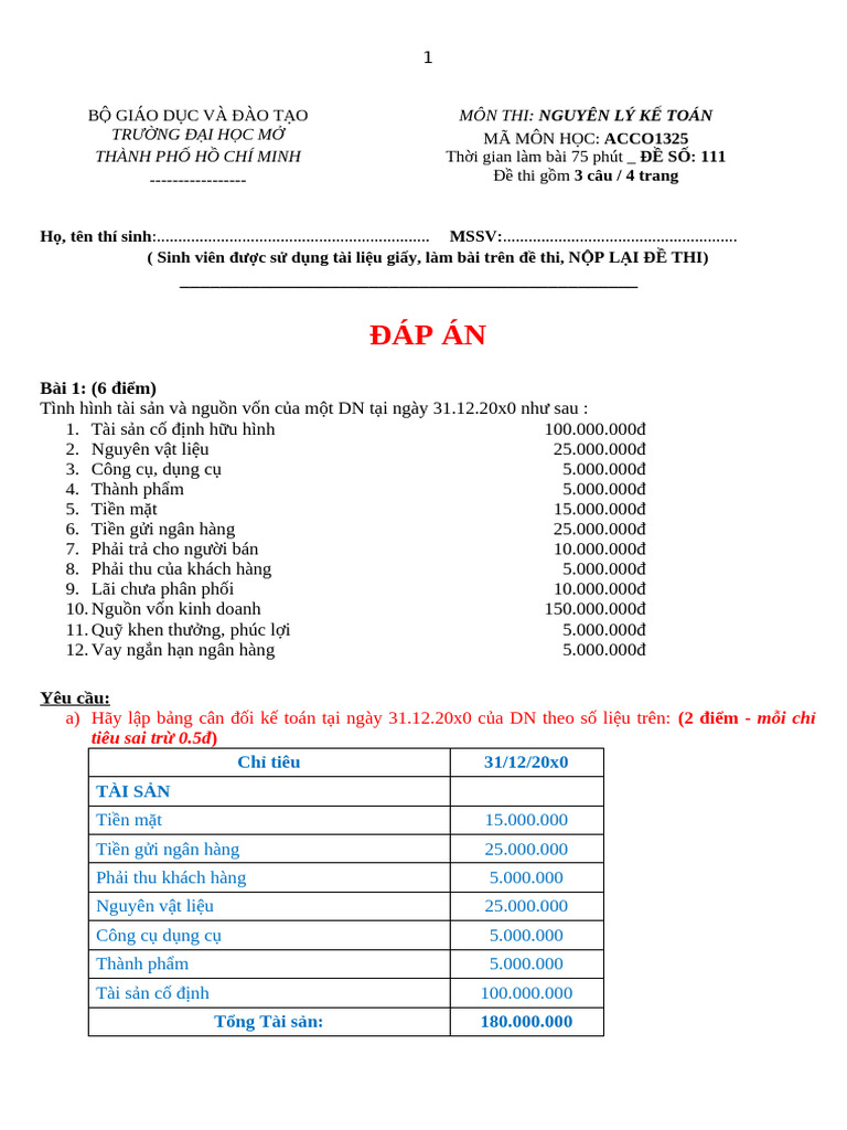 Dap An - de Thi Giua Ky Mon NLKT (2024) | PDF