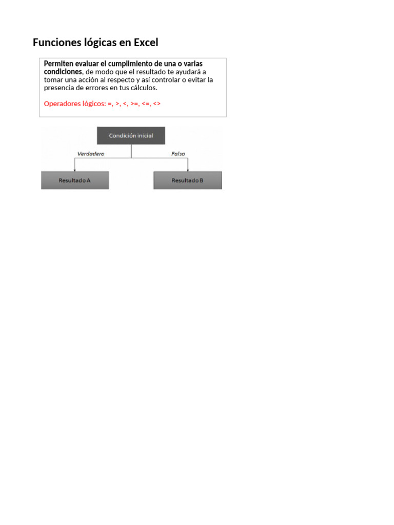 Funciones Logicas Basicas | PDF | Rubio