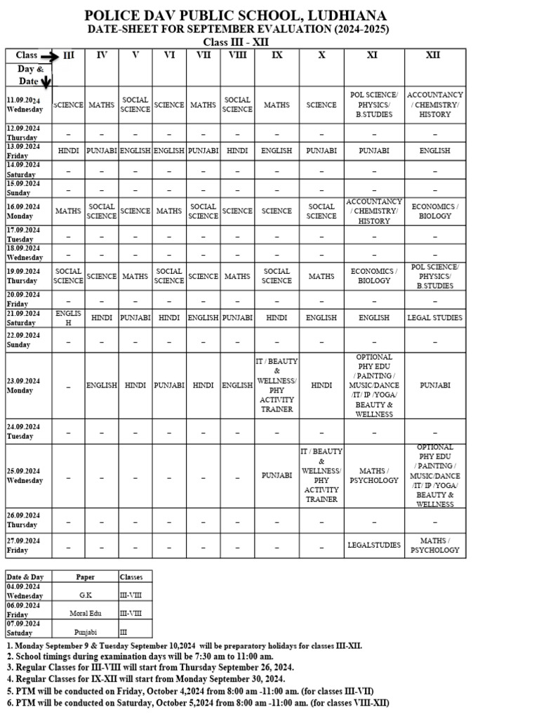 Date Sheet of September Evaluation | PDF