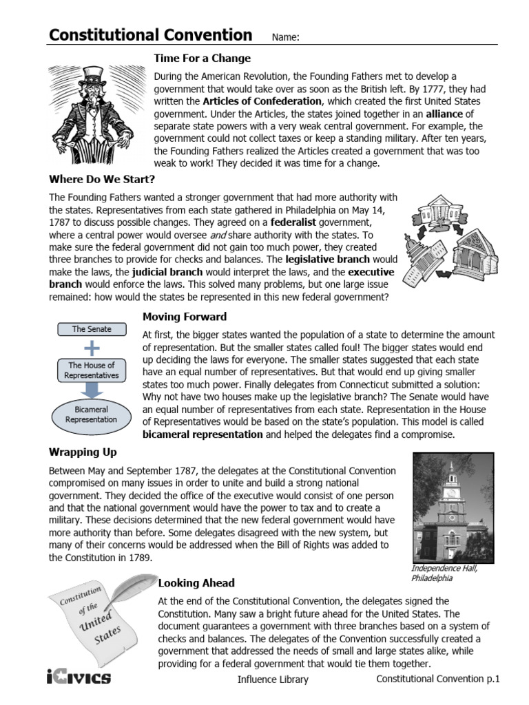 Kami Export - The Constitutional Convention Mini-Lesson | PDF ...