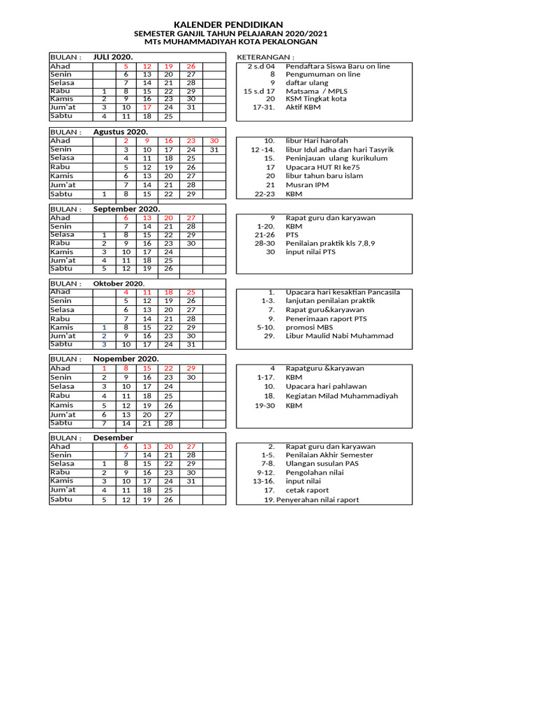 Kaldik MTS 2020-2021 | PDF