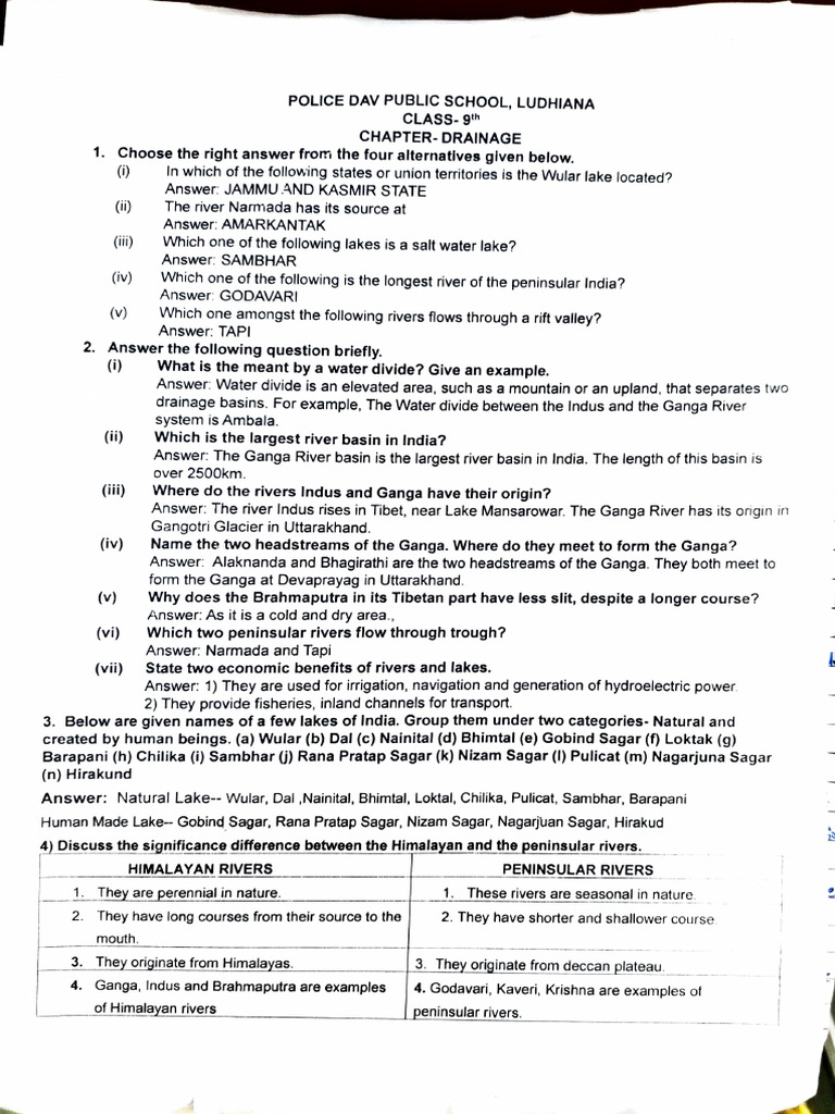 Drainage Ch3 Pdf River Fluvial Landforms
