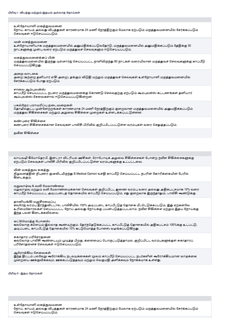 Cardiac Care PLATINUM - Details | PDF