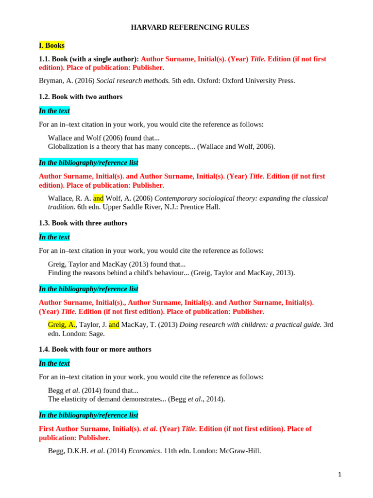 Harvard referencing basic rules | PDF | Digital Object Identifier | Vietnam Harvard referencing basic rules | PDF | Digital Object Identifier | Vietnam