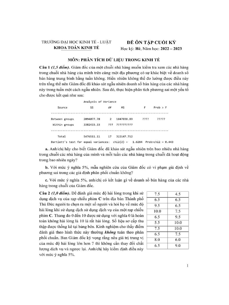 đề ôn tập PTKT | PDF