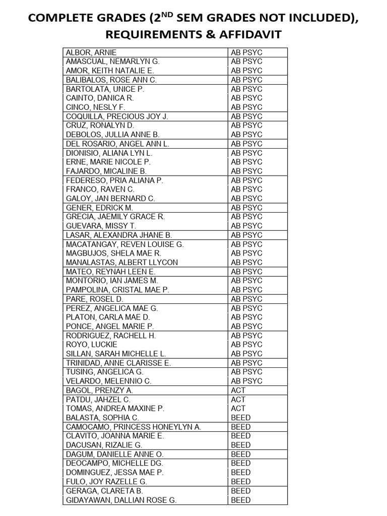 2nd Semester Grades and Requirements | PDF