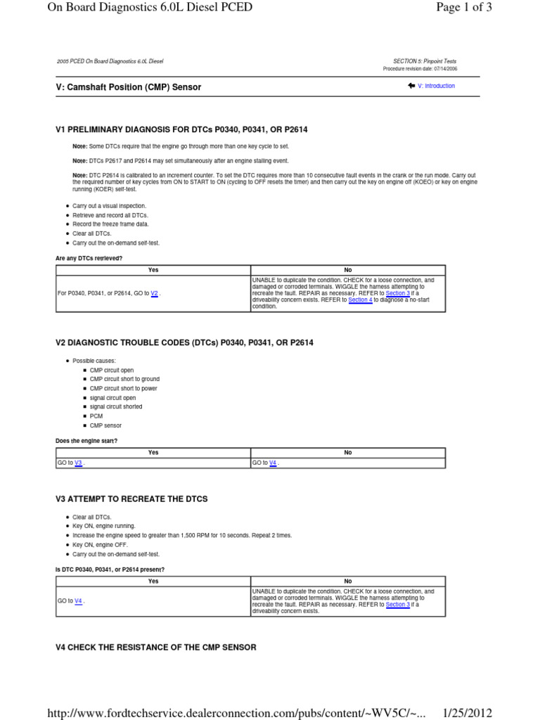 Cam-Cmp Diagnostics | PDF | Electricity | Electrical Engineering
