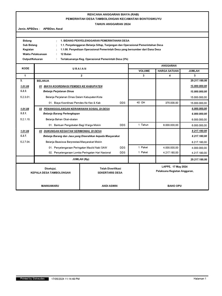 DDS Rinci 2024 | PDF