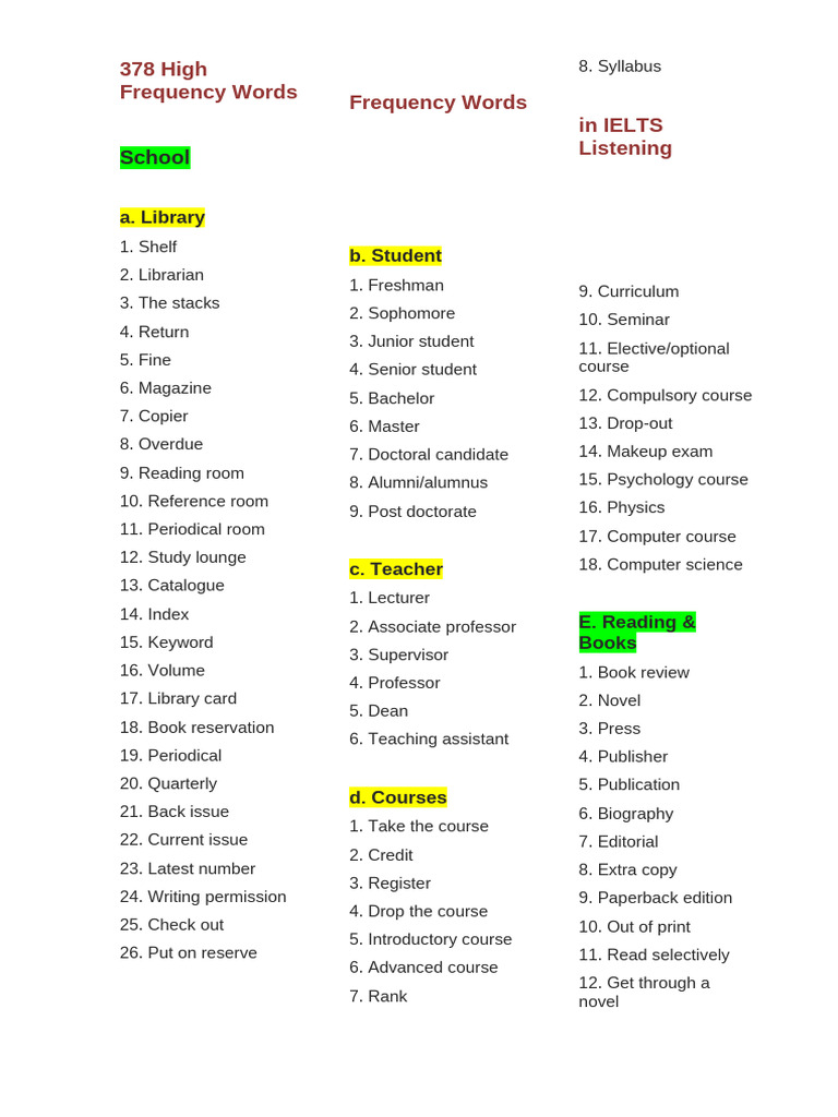 High Frequency Words for School and Daily Life | PDF | Books | Libraries