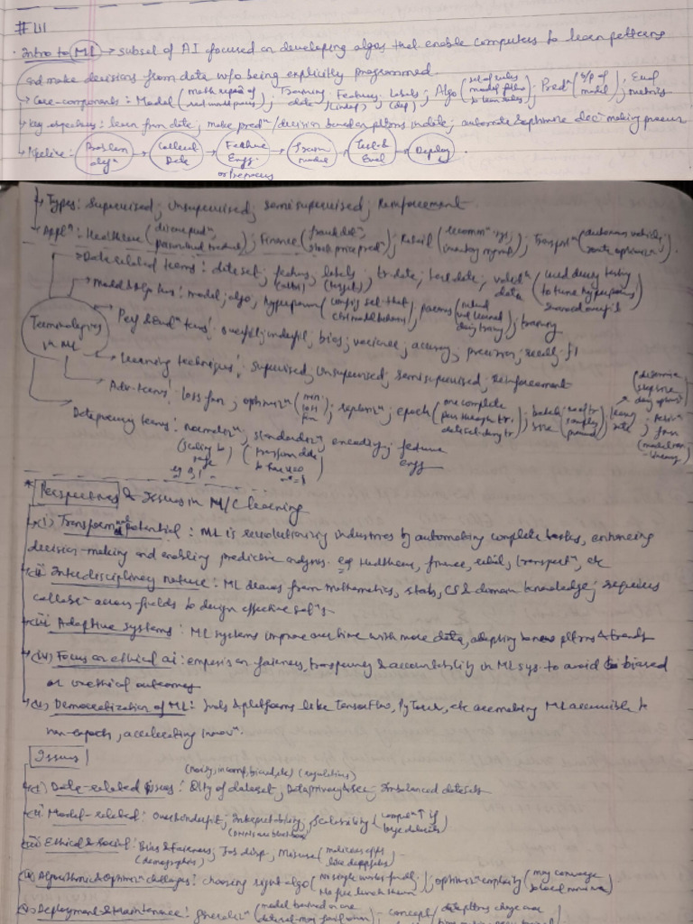 Handwritten Unit - 1 | PDF