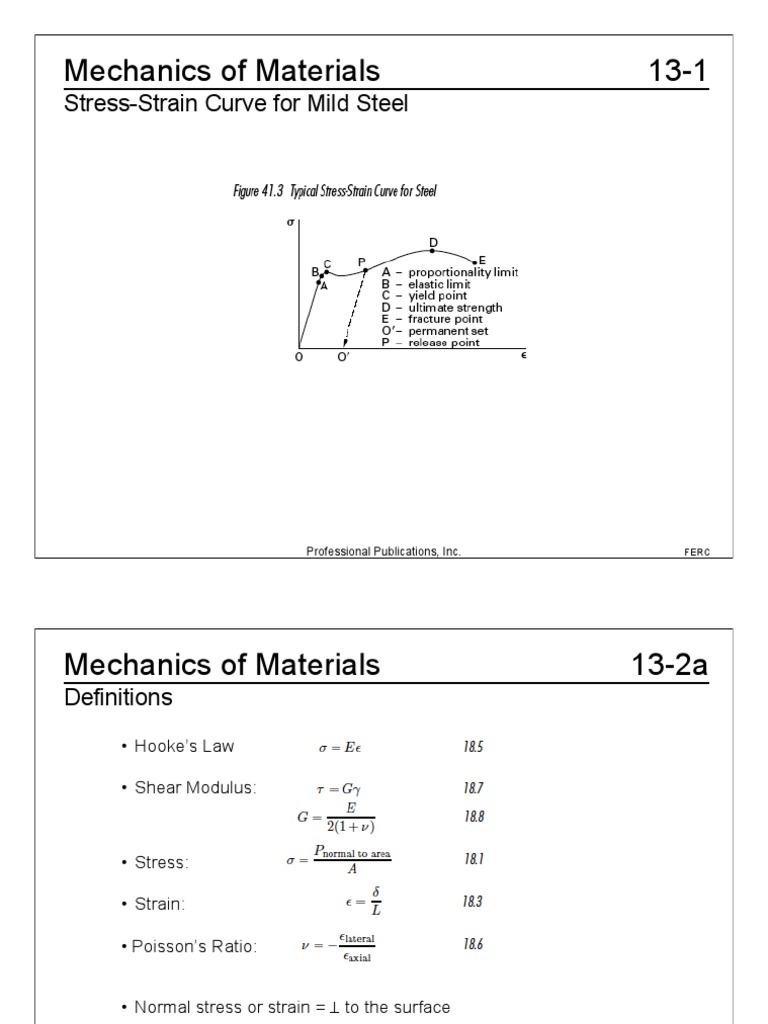 13-1 Mechanics of Materials: Stress-Strain Curve For Mild Steel | PDF | Teaching Methods ...