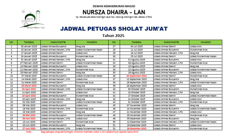 Jadwal Petugas Jumat 2025 | PDF