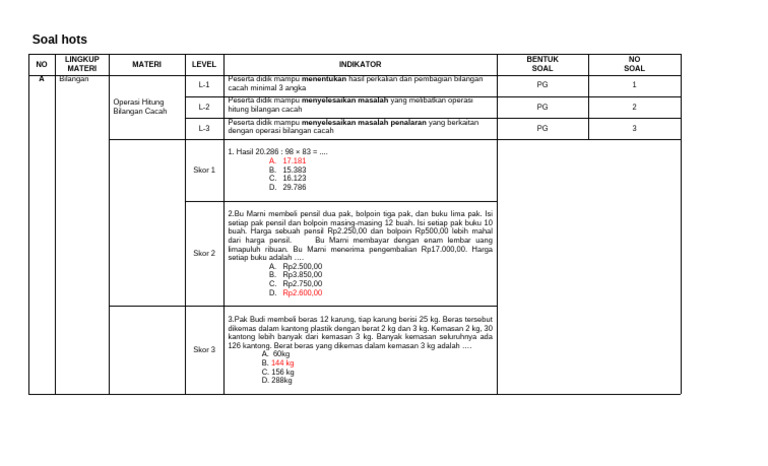 Soal Hots | PDF