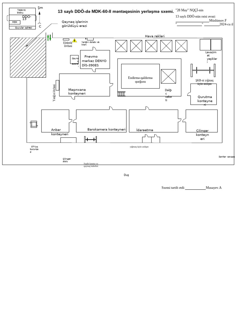 DDÖ-13 MDK Sxemi | PDF