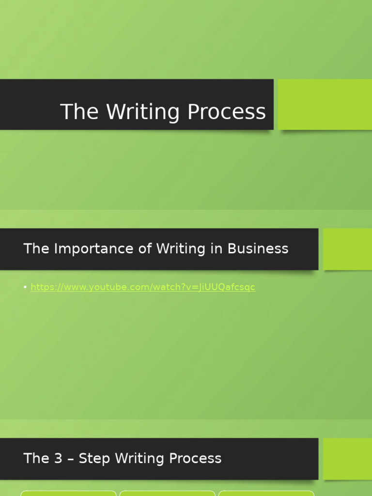 Topic 1 - The Writing Process | PDF