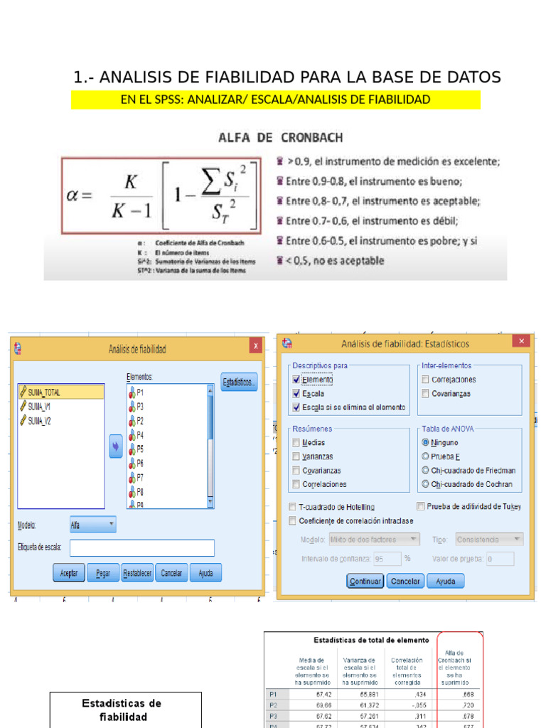 Analisis de Crombach | PDF