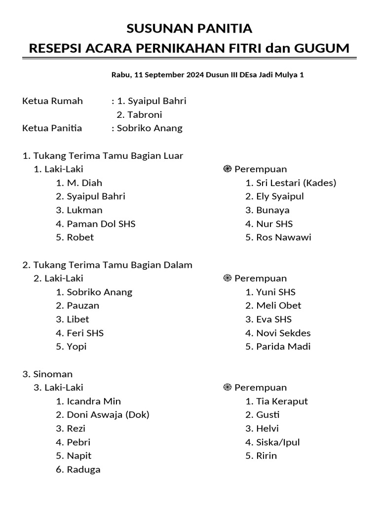 SUSUNAN PANITIA Pipit | PDF
